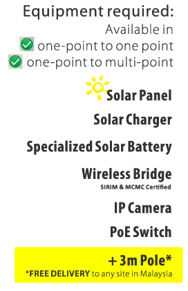 Leading CCTV Camera Supplier & Distributor Malaysia | Cynics Solution